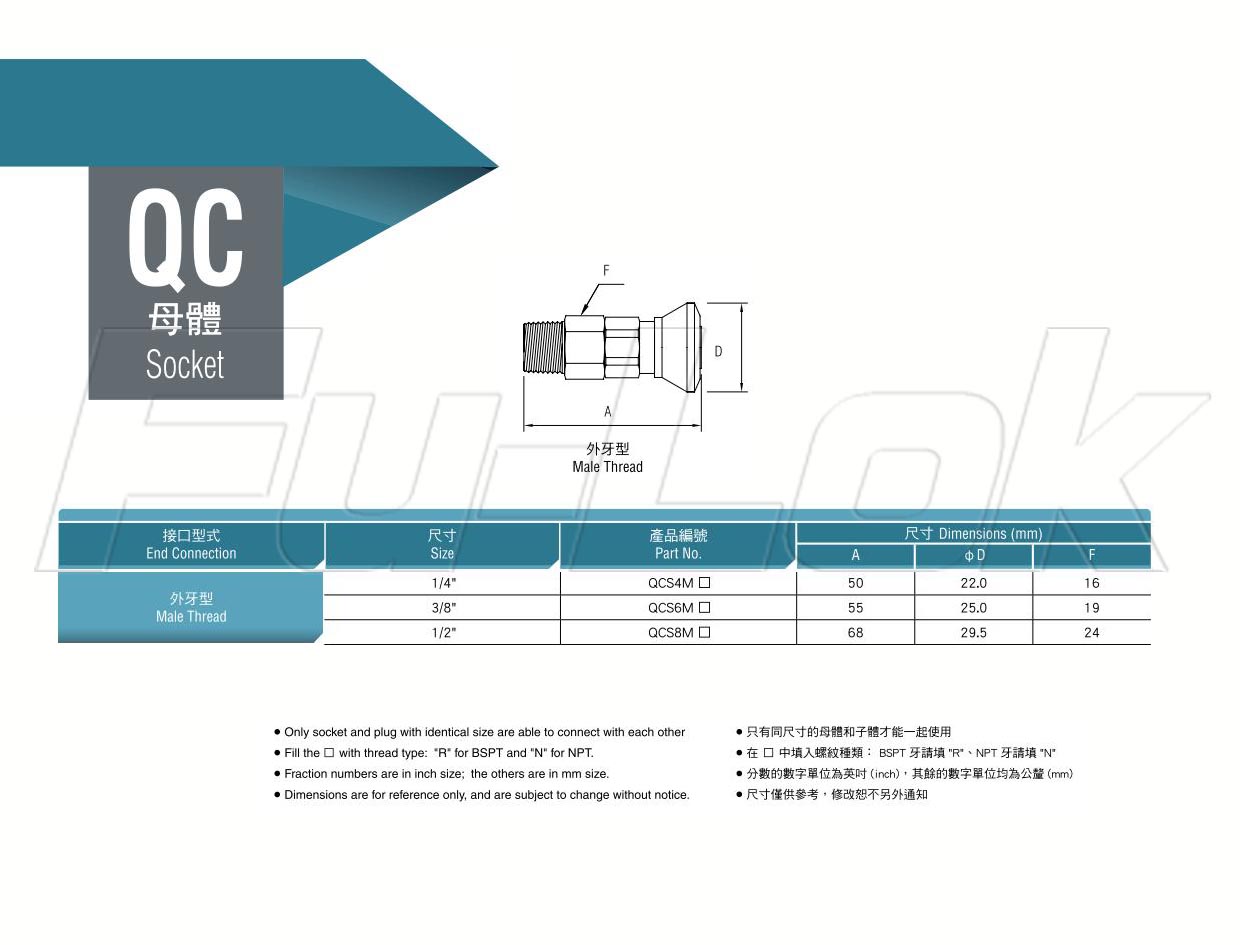 QC/ Socket-Male Thread